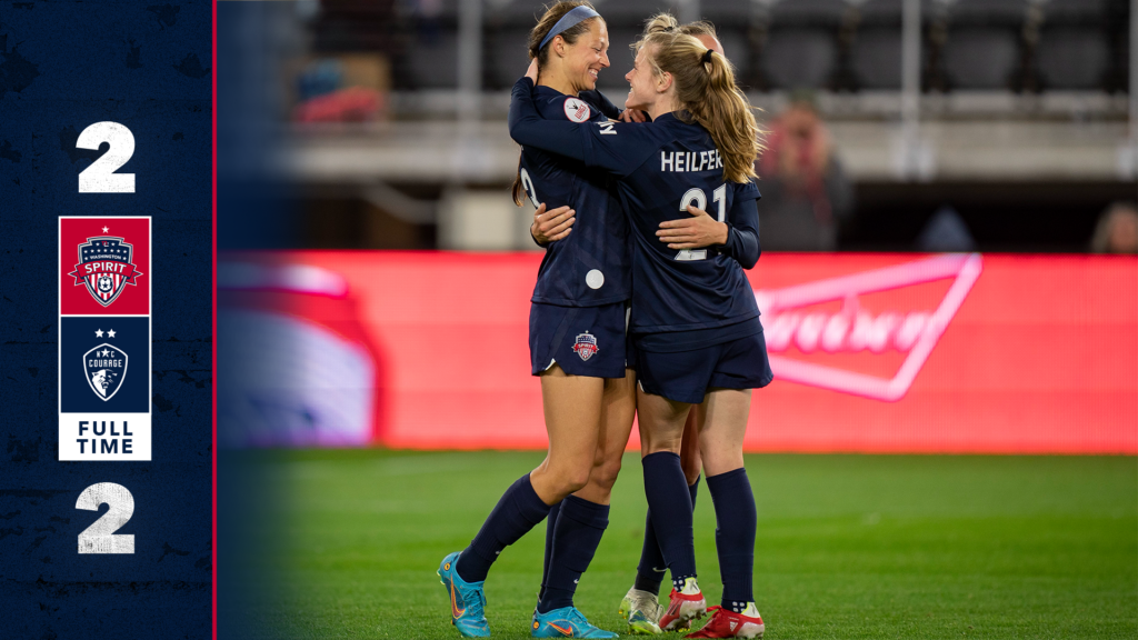 Washington Spirit » Professional Women's Soccer in DC
