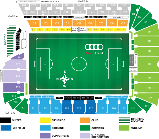 Matchday Guide » Washington Spirit