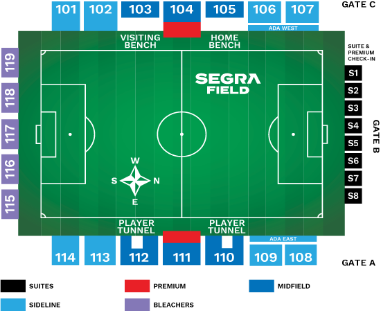 Matchday Guide » Washington Spirit