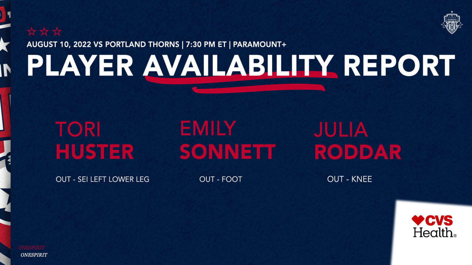 Spirit Set To Take On League-Leading Thorns FC